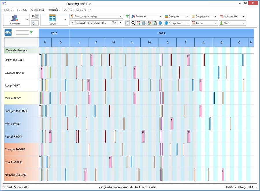 Gérez le planning du jour, de la semaine ou du mois - PlanningPME